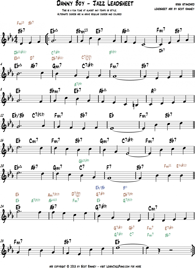 Danny Boy Guitar Chords Danny Boy Guitar Chords